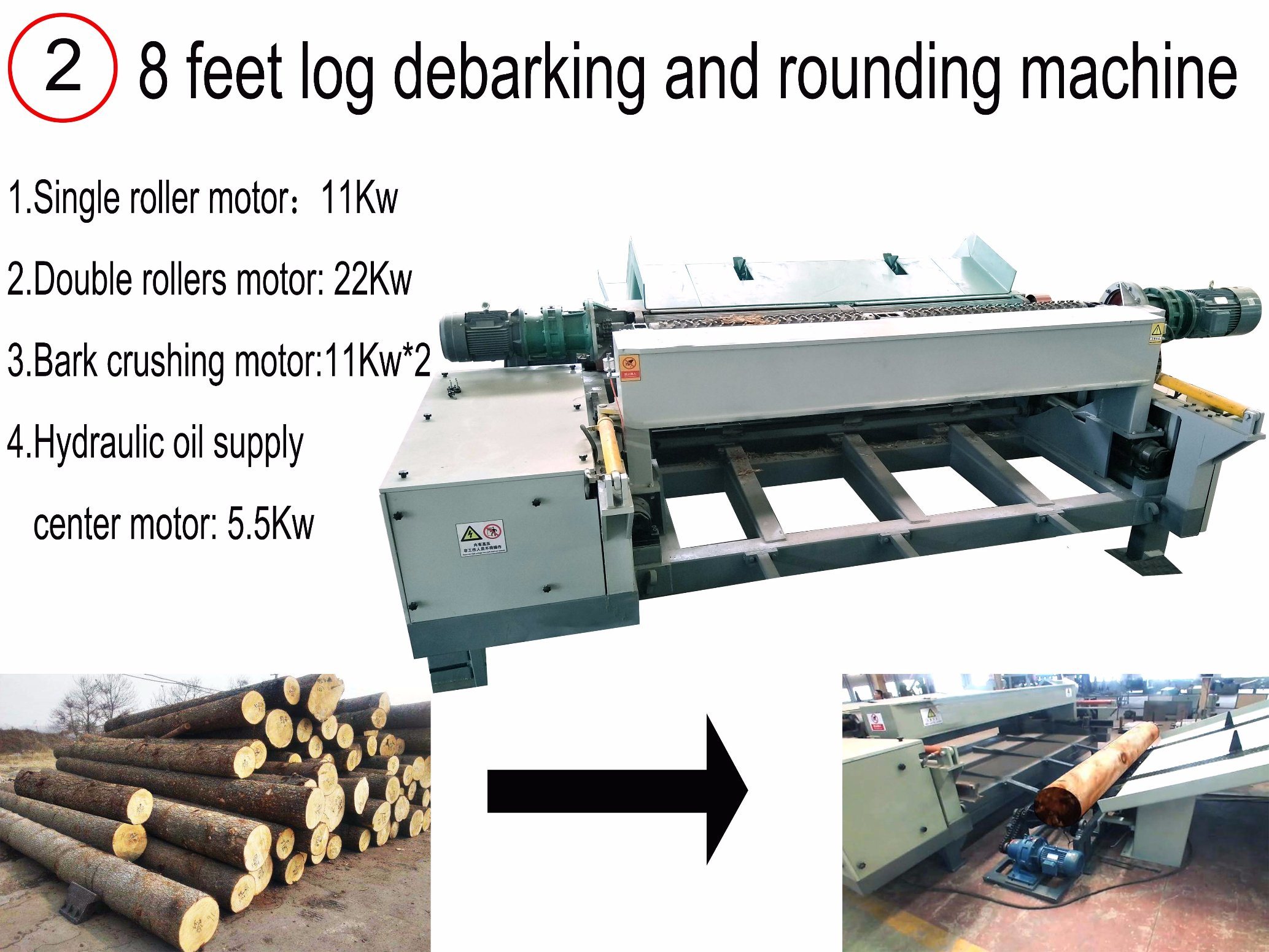 Veneer Peeling Lathe Plywood Veneer Peeling Line - Buy Wood Based ...